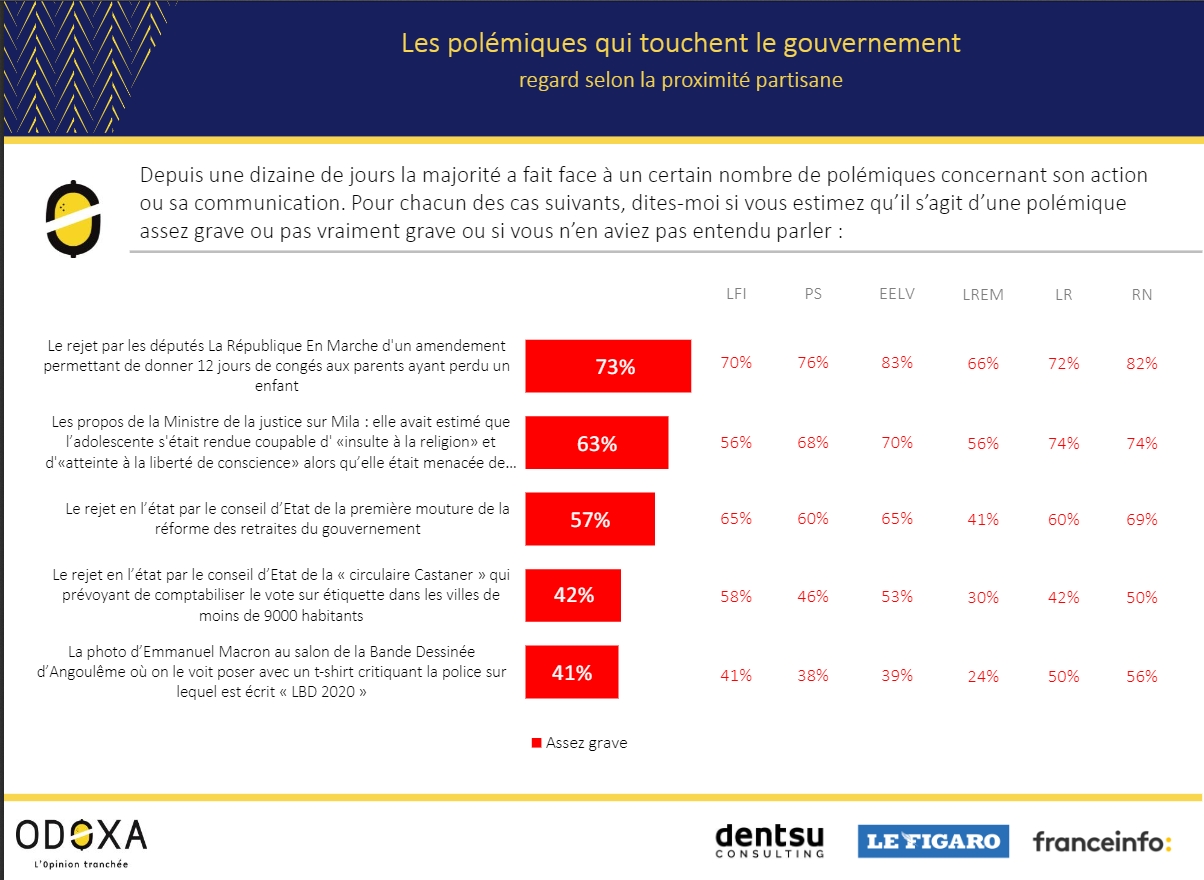 De polémiques en polémiques. – Libres jugements